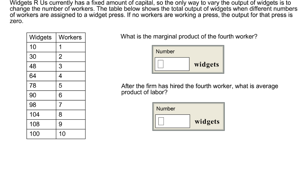 Solved Widgets R Us currently has a fixed amount of capital, | Chegg.com
