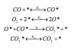 Closed sequences in heterogeneous catalytic | Chegg.com