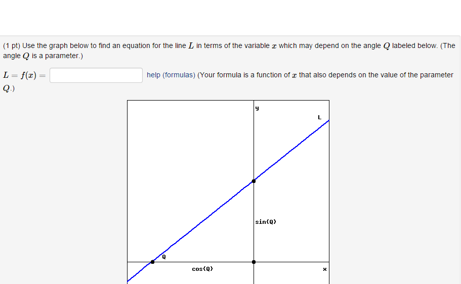 Solved Use the graph below to find an equation for the line | Chegg.com