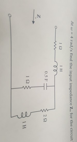 Solved At4 rad/s find the input impedance Zin for the | Chegg.com