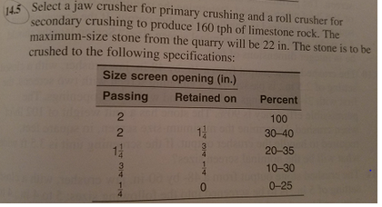 Solved Select a jaw crusher for primary crushing and a roll | Chegg.com