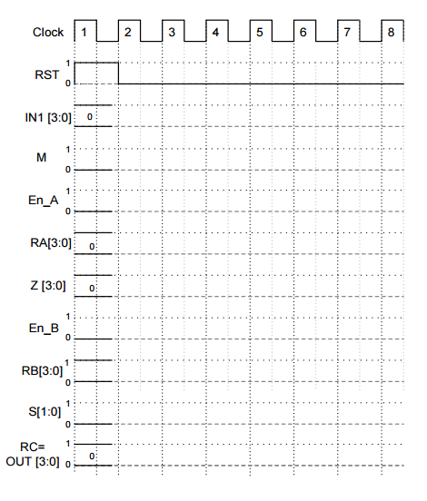 Solved Given the datapath below, Develop an algorithm for | Chegg.com