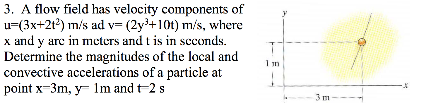 Solved A flow field has velocity components of u = (3x+2t^2) | Chegg.com Solved A flow field has velocity components of u = (3x+2t^2) | Chegg.com