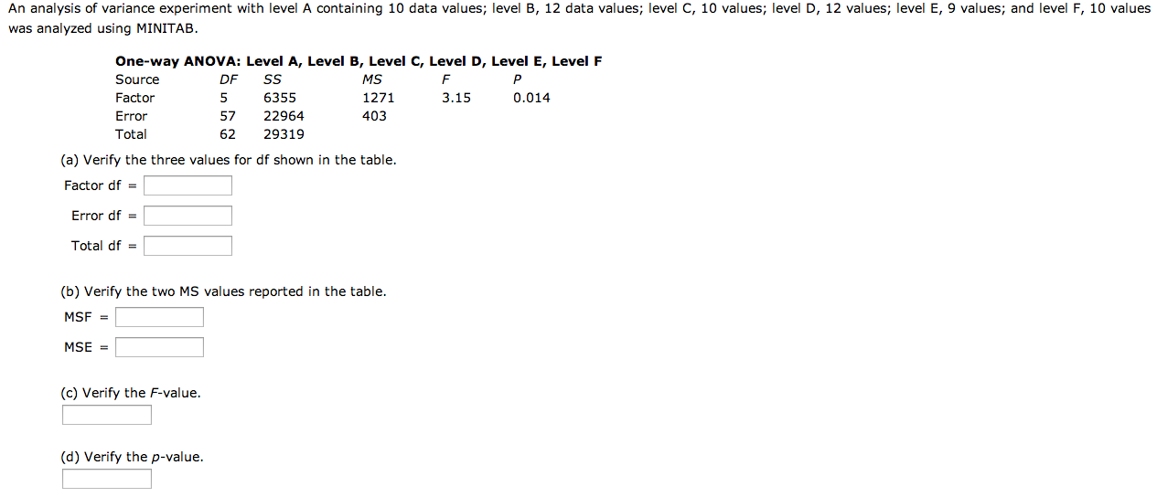 An analysis of variance experiment with level A | Chegg.com
