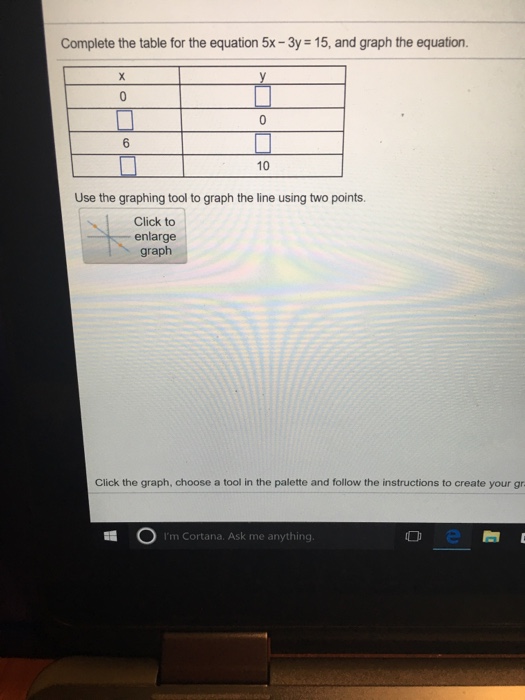 Solved Complete the table for the equation 5x - 3y = 15, and | Chegg.com