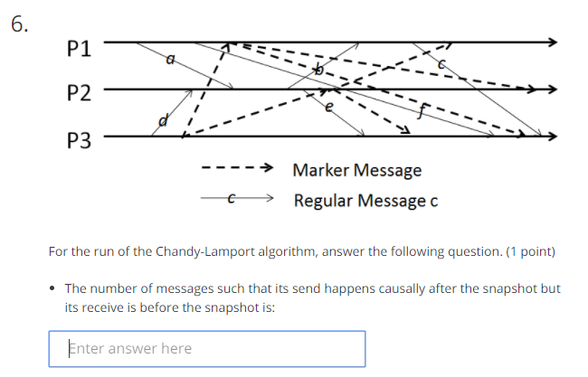 For the run of the Chandy-Lamport algorithm, answer | Chegg.com