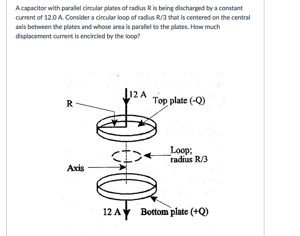 Solved A capacitor with parallel circular plates of radius | Chegg.com