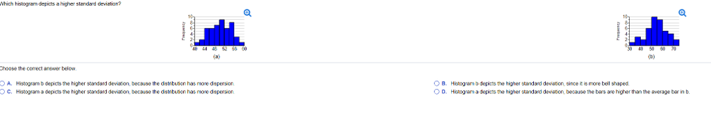 Solved hich histogram depicts a higher standard deviatian? | Chegg.com