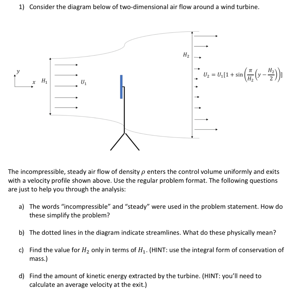 What Does Dotted Line Mean In Flow Chart - Ponasa