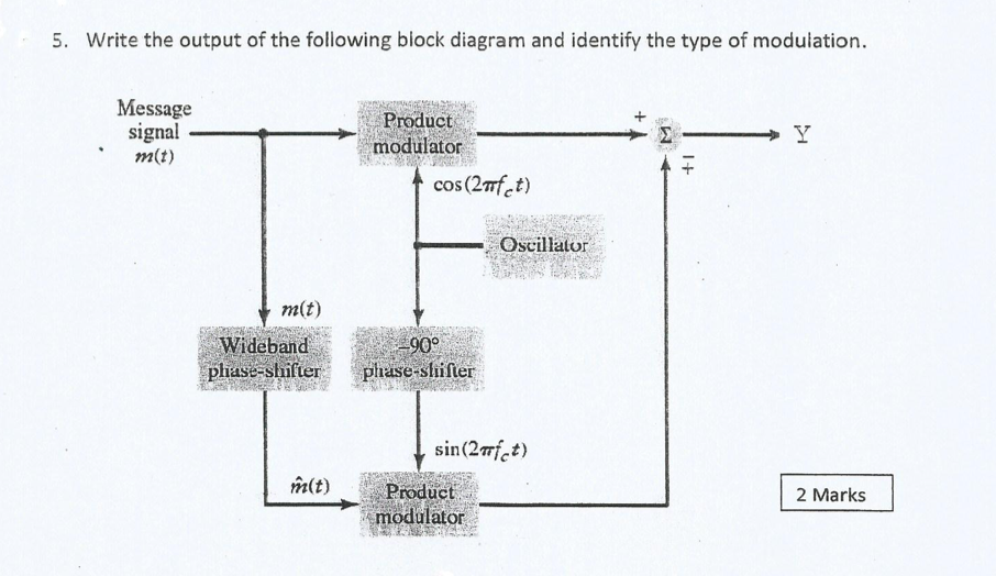 Solved Write the output of the following block diagram and | Chegg.com