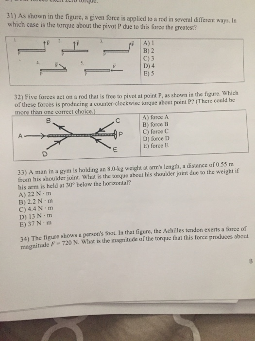 Solved: As Shown In The Figure, A Given Force Is Applied T... | Chegg.com