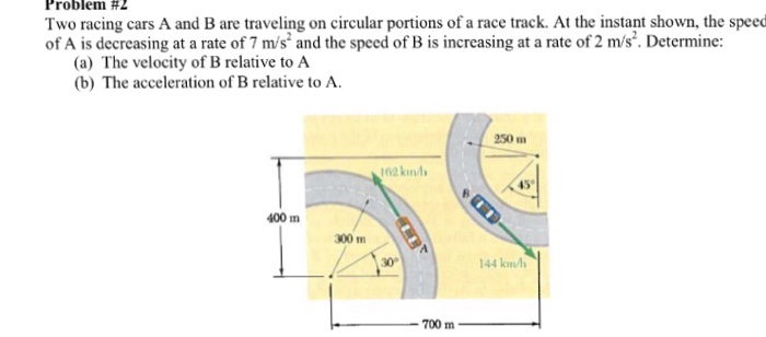 Solved Two racing cars A and B are traveling on circular | Chegg.com