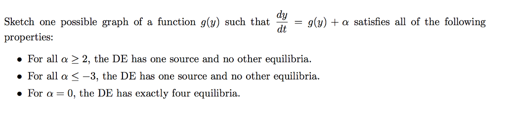 Solved dy Sketch one possible graph of a function g(y) such | Chegg.com