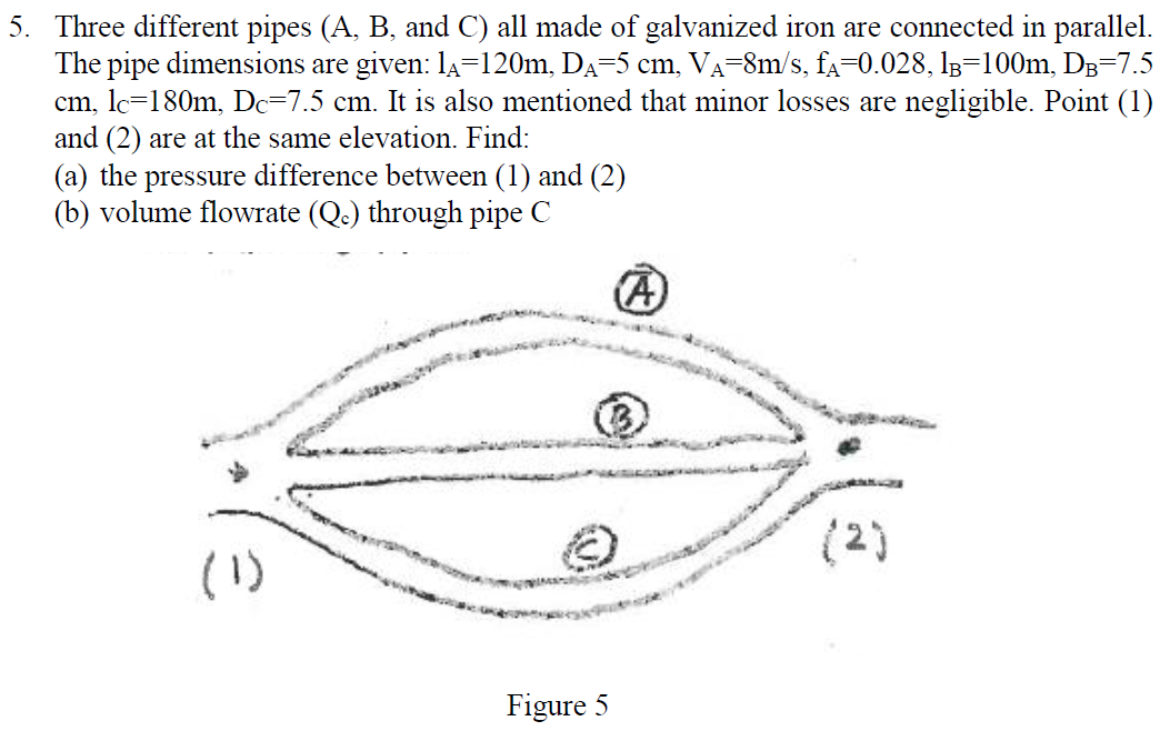 5. Three different pipes (A, B, and C) all made of | Chegg.com