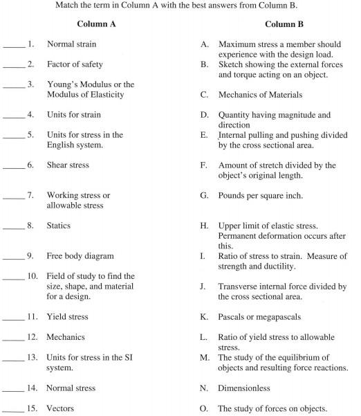 Solved Match the term in Column A with the best answers from | Chegg.com