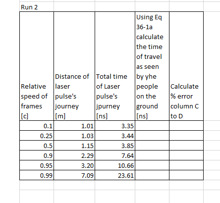 Solved I need help figuring out the calculations for these | Chegg.com