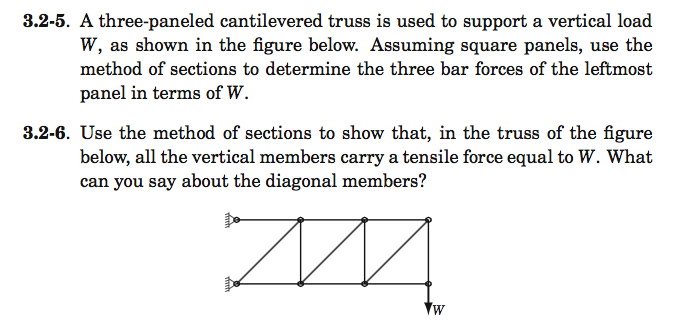 Solved A three-paneled cantilevered truss is used to support | Chegg.com