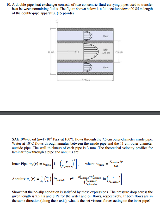 Solved A double-pipe heat exchanger consists of two | Chegg.com