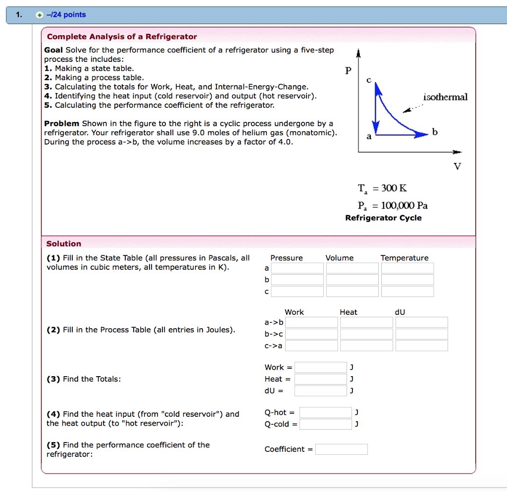 Goal Solve for the performance coefficient of a | Chegg.com