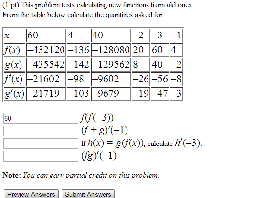 Solved This problem tests calculating new functions from old | Chegg.com
