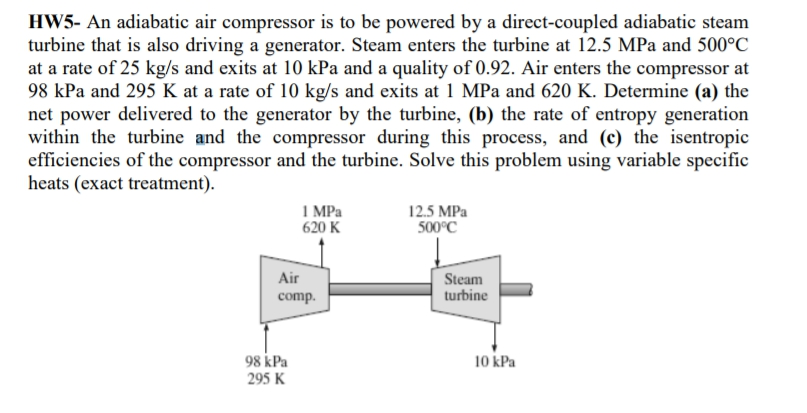 Solved An adiabatic air compressor is to be powered by a | Chegg.com
