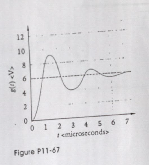 Solved Construct a transfer function corresponding to the | Chegg.com