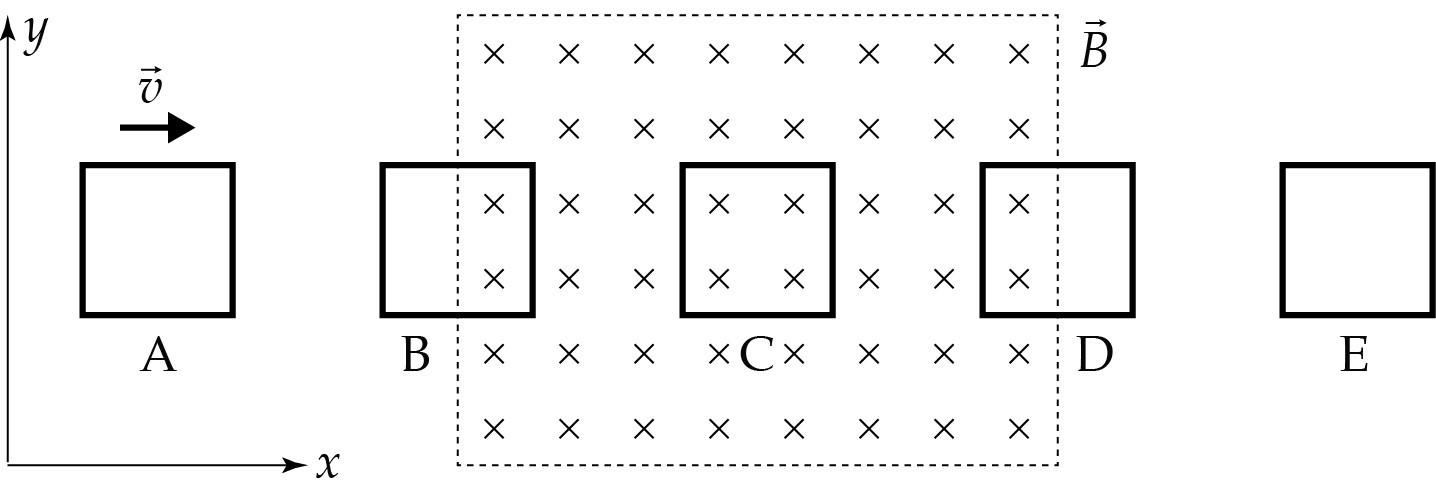 Solved Magnetic Induction A square loop of wire moves at | Chegg.com