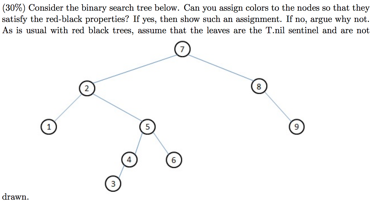 Solved (30%) Consider the binary search tree below. Can you | Chegg.com