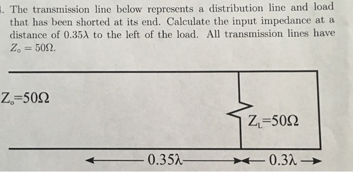 Solved The transmission line below represents a distribution | Chegg.com