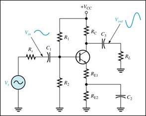 Solved (TCO 4) For the E-MOSFET Common-Source Amplifier | Chegg.com