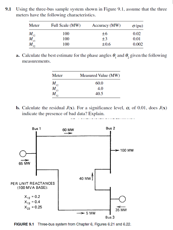 Solved Using the three-bus sample system shown in Figure | Chegg.com