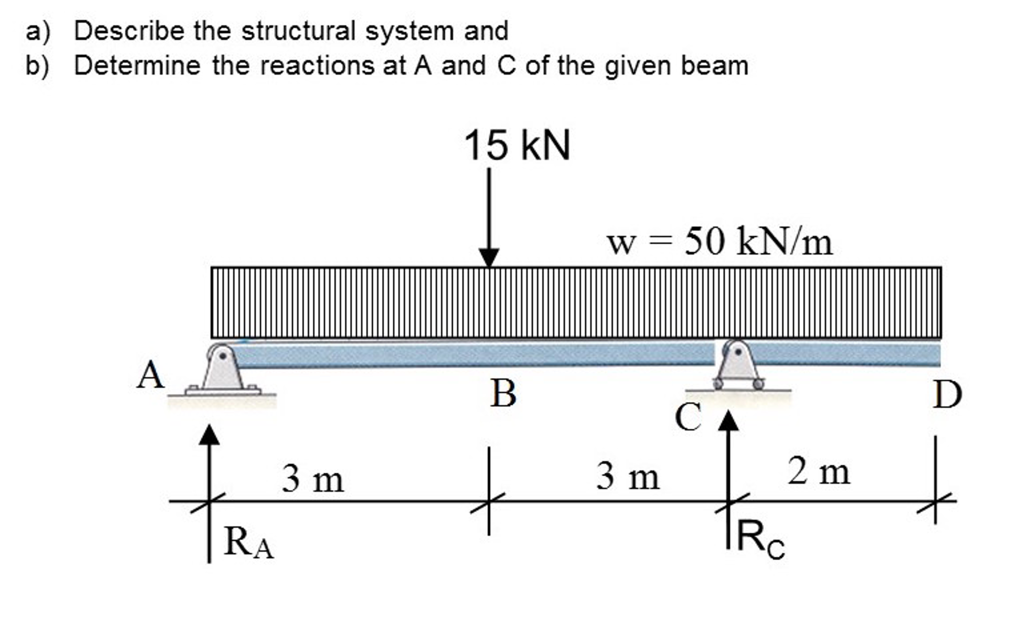 Solved Describe the structural system and Determine the | Chegg.com