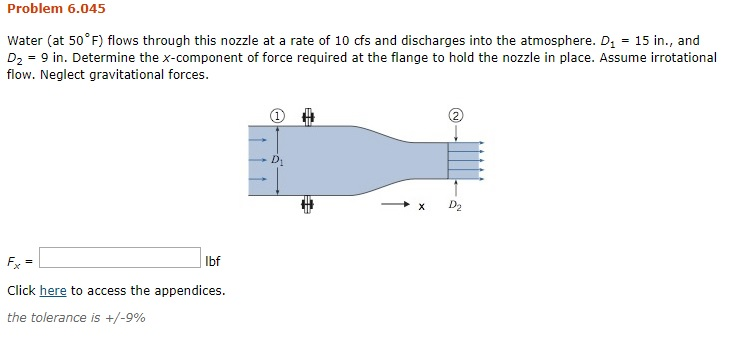 Solved Water (at 50˚F) flows through this nozzle at a rate | Chegg.com