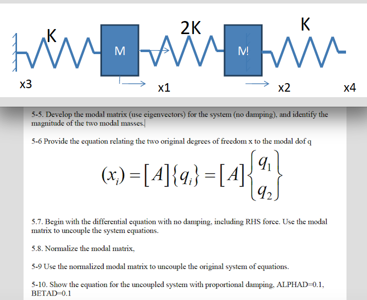 Develop the modal matrix (use eigenvectors) for the | Chegg.com