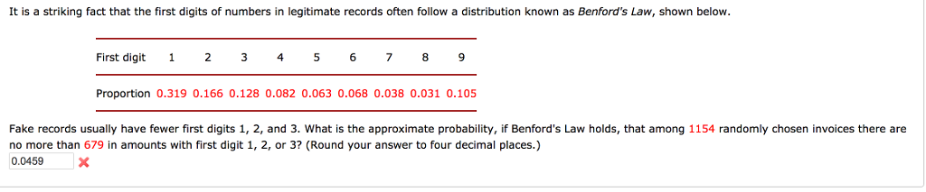 Solved It is a striking fact that the first digits of | Chegg.com