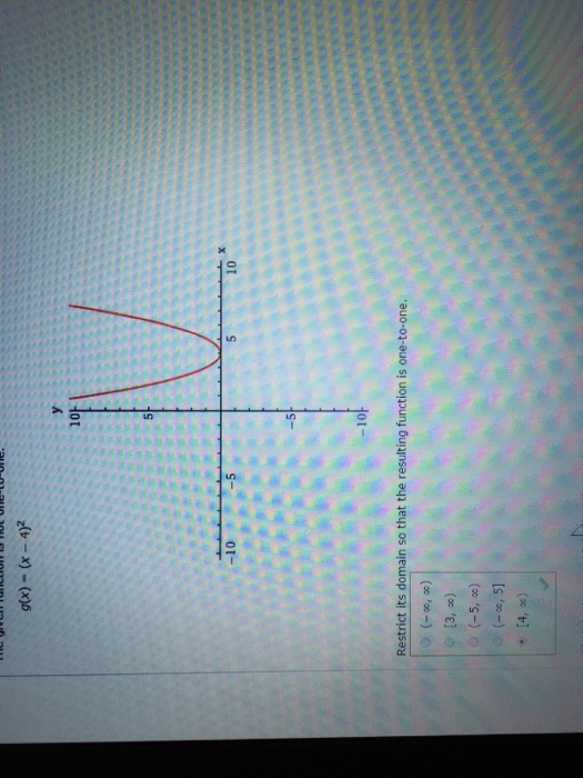 Solved g(x)-(x -4) 10 5 -10 -5 10 5 10 Restrict its domain | Chegg.com