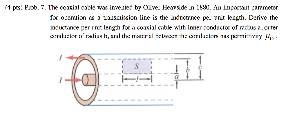 Solved The coaxial cable was invented by Oliver Heaviside in | Chegg.com