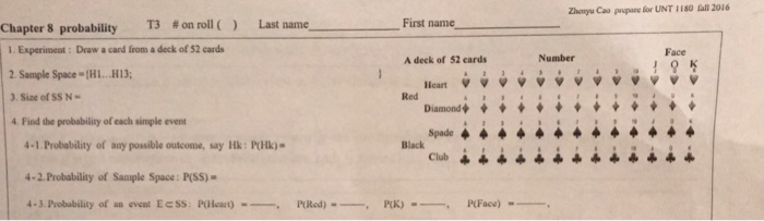 Solved Draw a card from a deck of 52 cards Sample Space = | Chegg.com