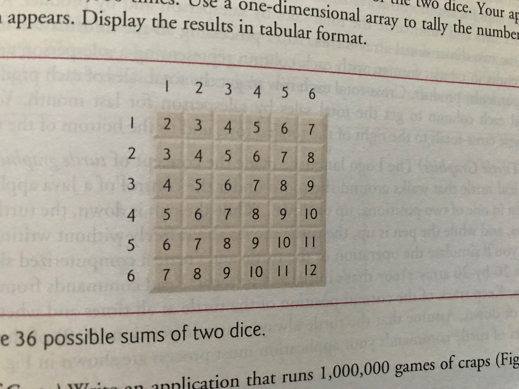 Solved Write an application to simulate the rolling of two | Chegg.com