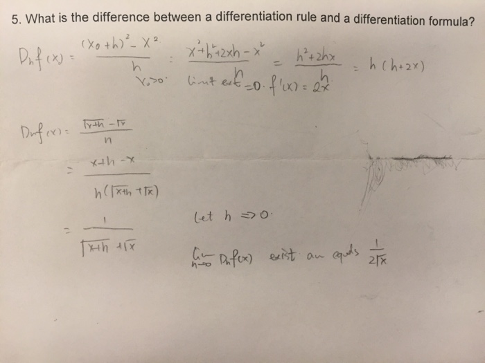 Solved What is the difference between a differentiation rule | Chegg.com