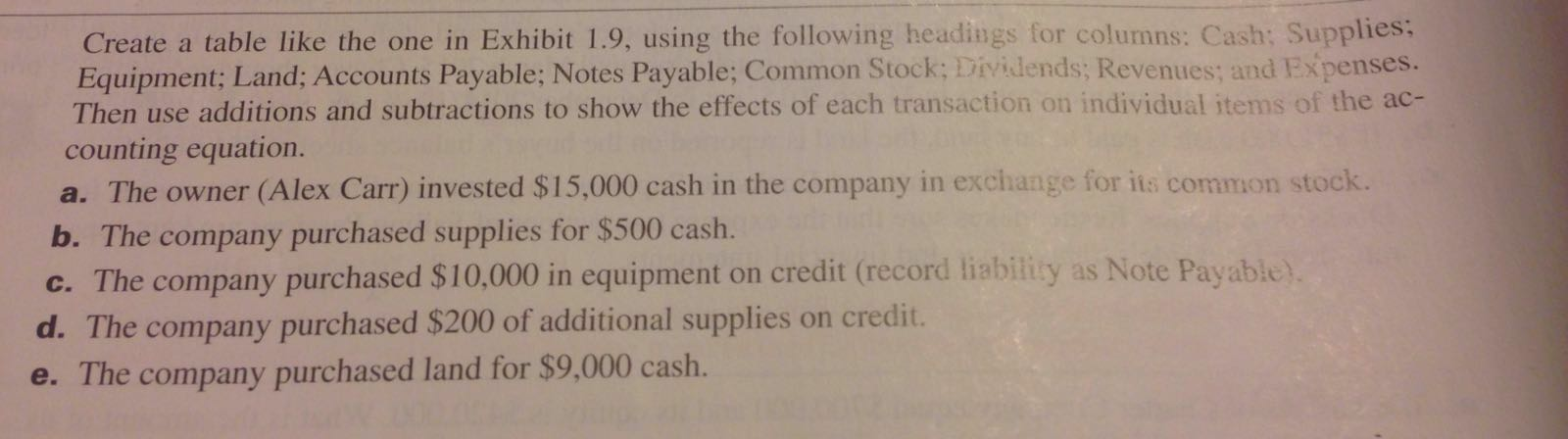 Solved Create a table like the one in Exhibit 1.9, using the | Chegg.com