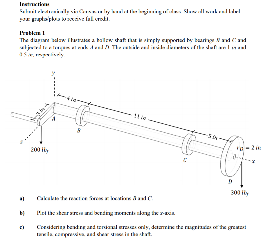 Solved Instructions Submit electronically via Canvas or by | Chegg.com