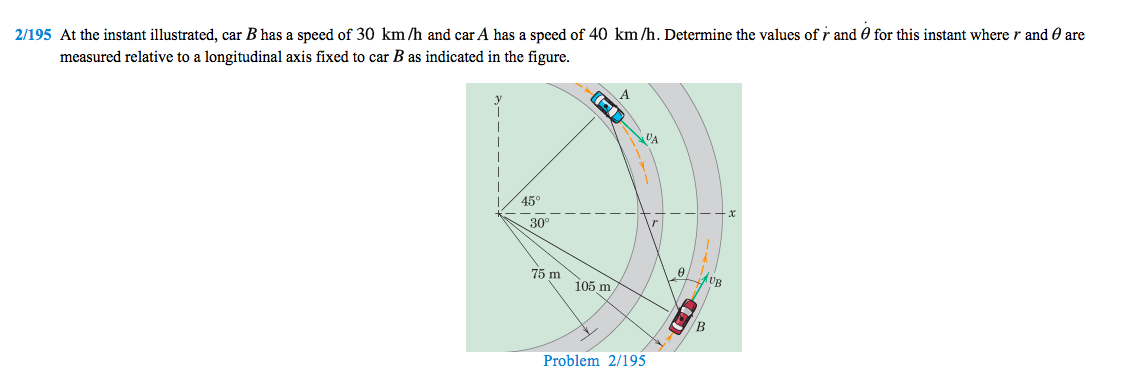 Solved 2/195 At the instant illustrated, car B has a speed | Chegg.com