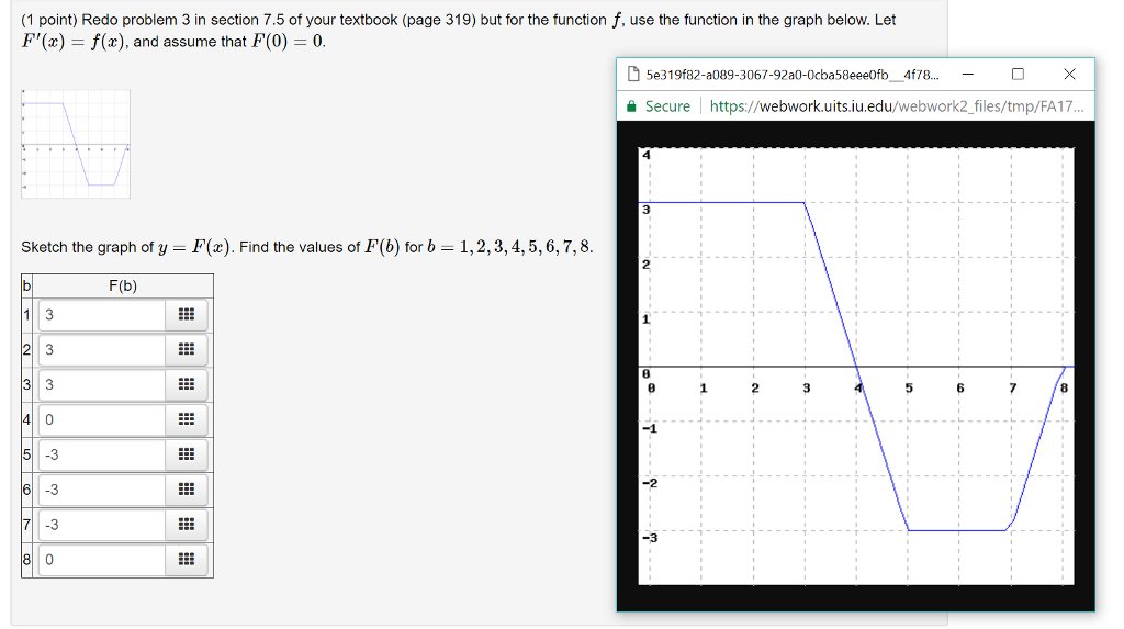 Solved (1 point) Redo problem 3 in section 7.5 of your | Chegg.com