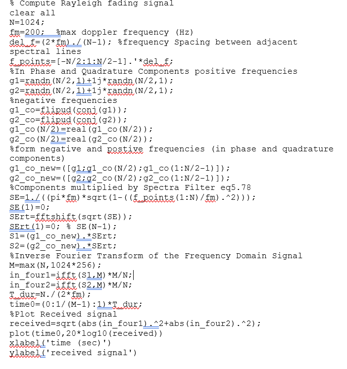 3. The Matlab code listed in the following page | Chegg.com