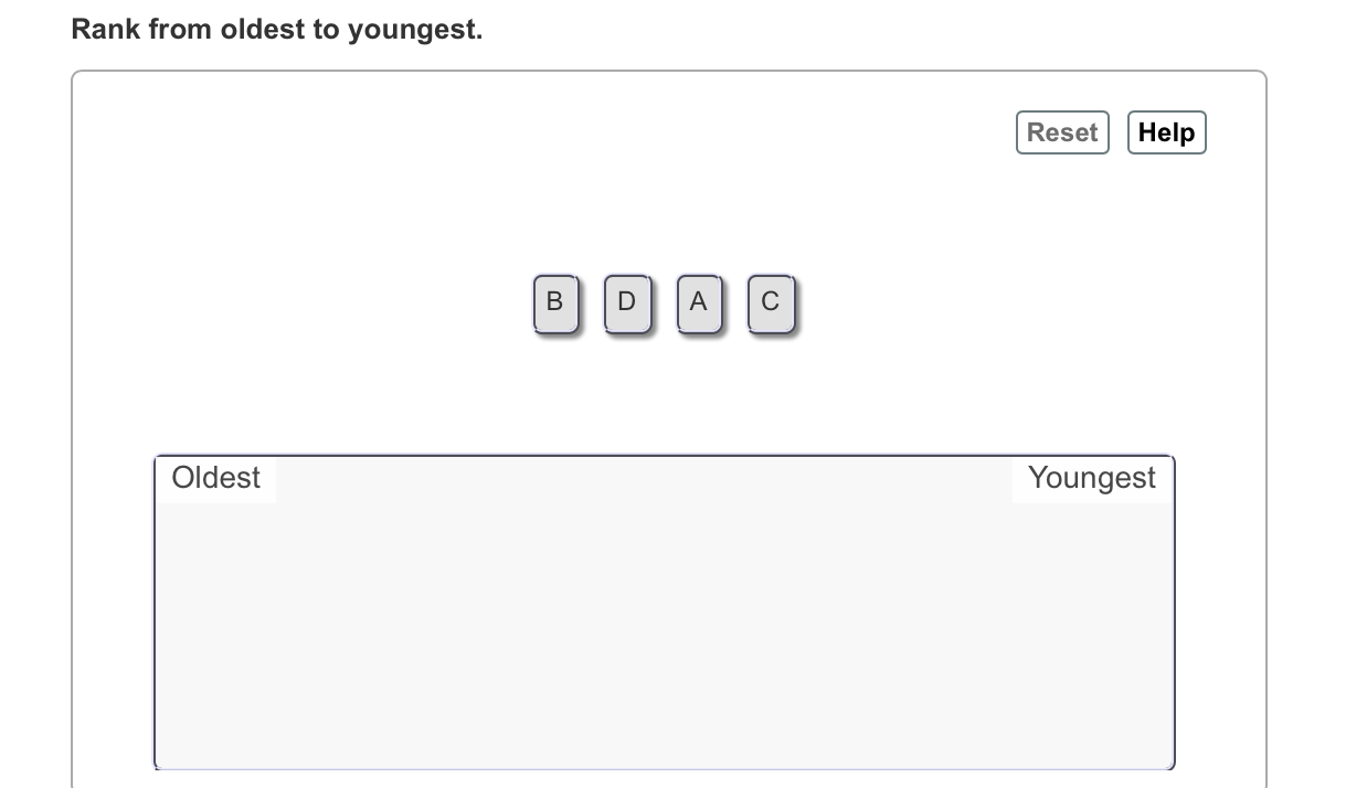 Solved Rank from oldest to youngest. | Chegg.com