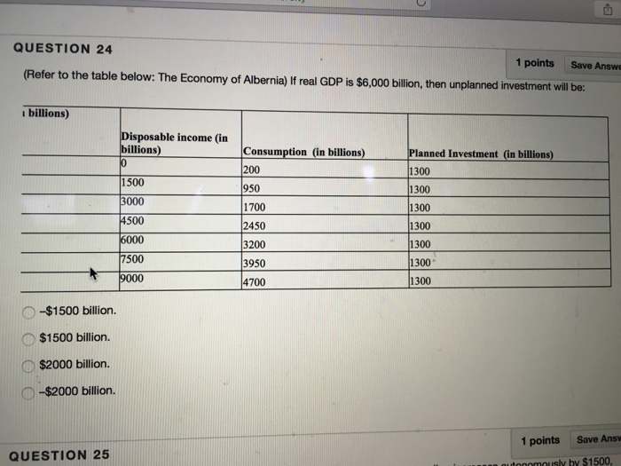 Solved QUESTION 23 1 points Save Answer equal to: ne table | Chegg.com