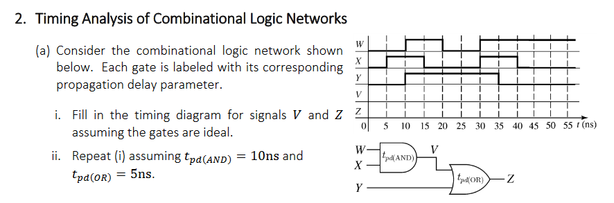 Solved 2 Timing Analysis Of Combinational Logic Networks W