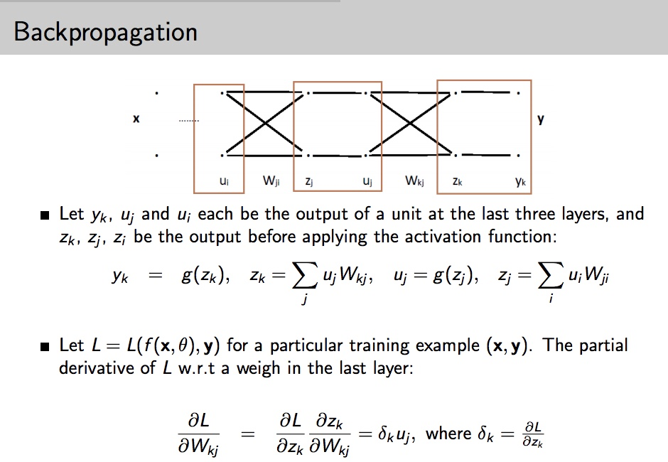 Question 1 Consider The Following Feedforward Neural 8536
