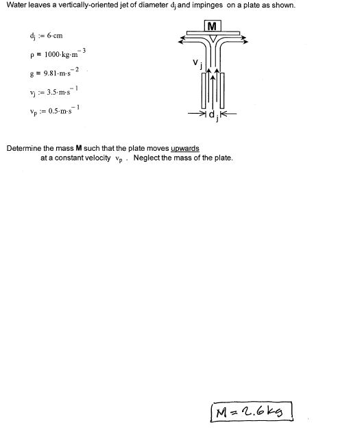 Solved Water leaves a vertically-oriented jet of diameter d | Chegg.com